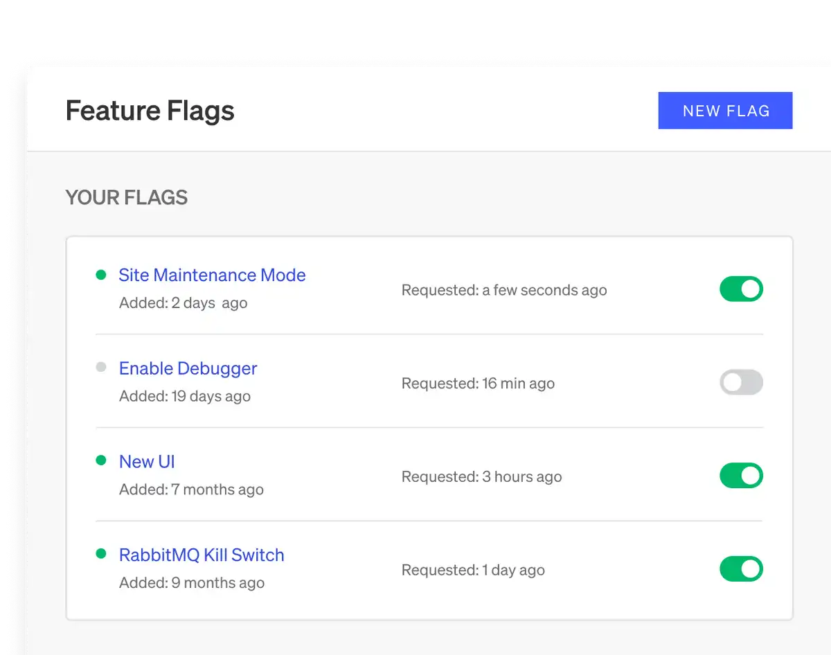 Feature Flag Tools to Confidently Release New Features Feature Flag Tools to Confidently Release New Features