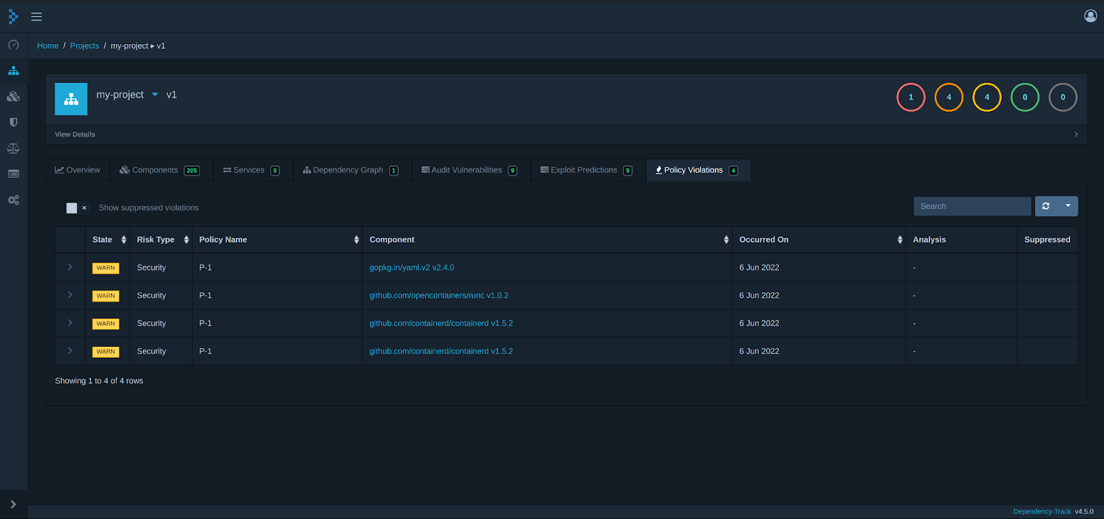 Managing Vulnerabilities using Dependency-Track