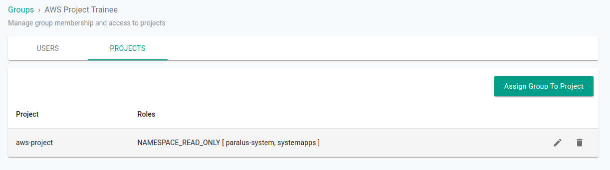 Zero Trust Security For Kubernetes Access With Paralus