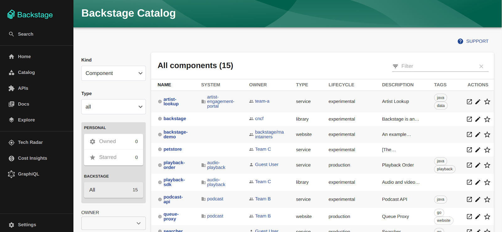 Port vs Backstage - Choosing Your Internal Developer Portal
