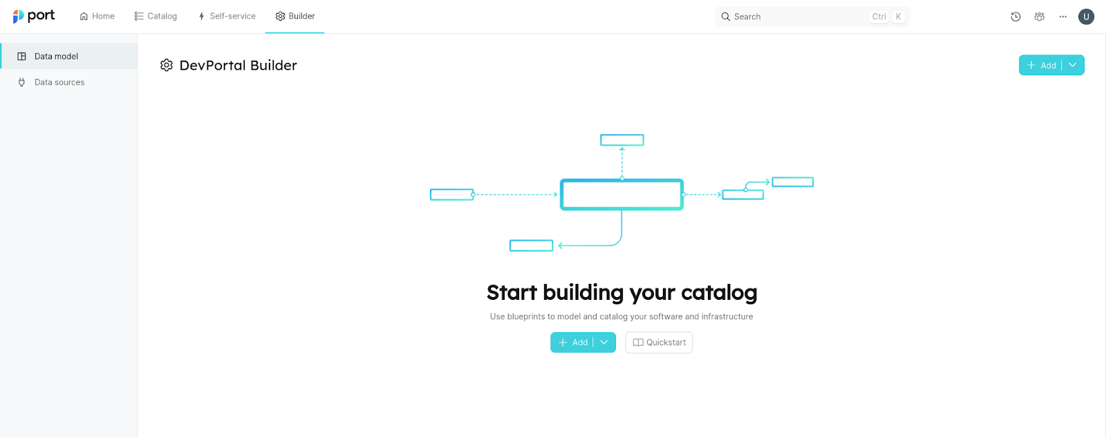 Unlocking the Basics of Port