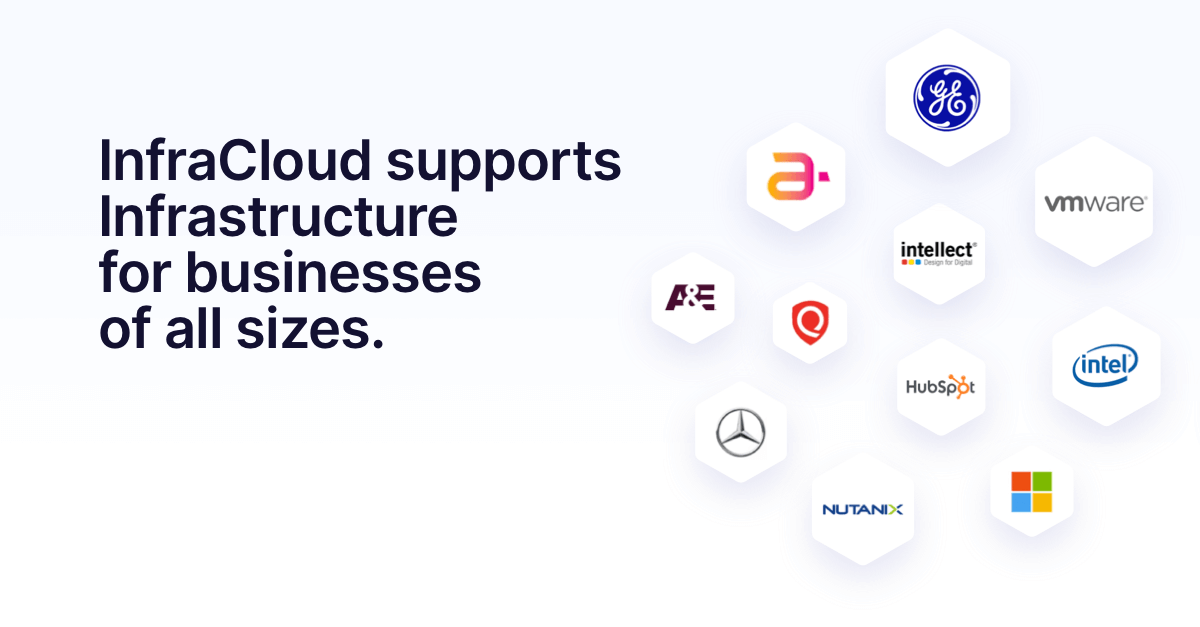 Transforming and Modernizing the Infrastructure with Cloud Native